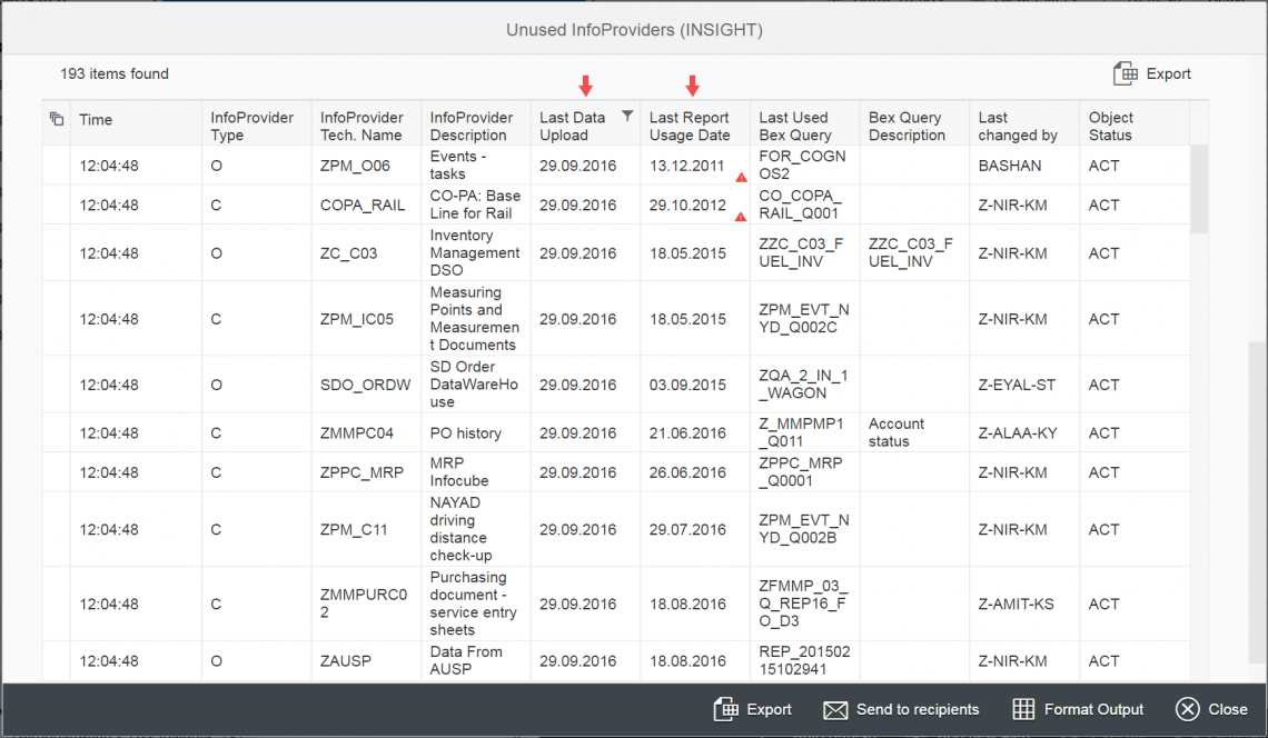 Save Database Space In Your Sap® Bw Housekeeping Skywind Software